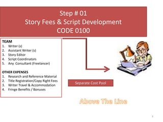 Presentation Short Film - Public | PPT