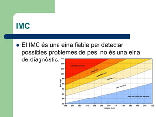 PowerPoint IMC | PPT