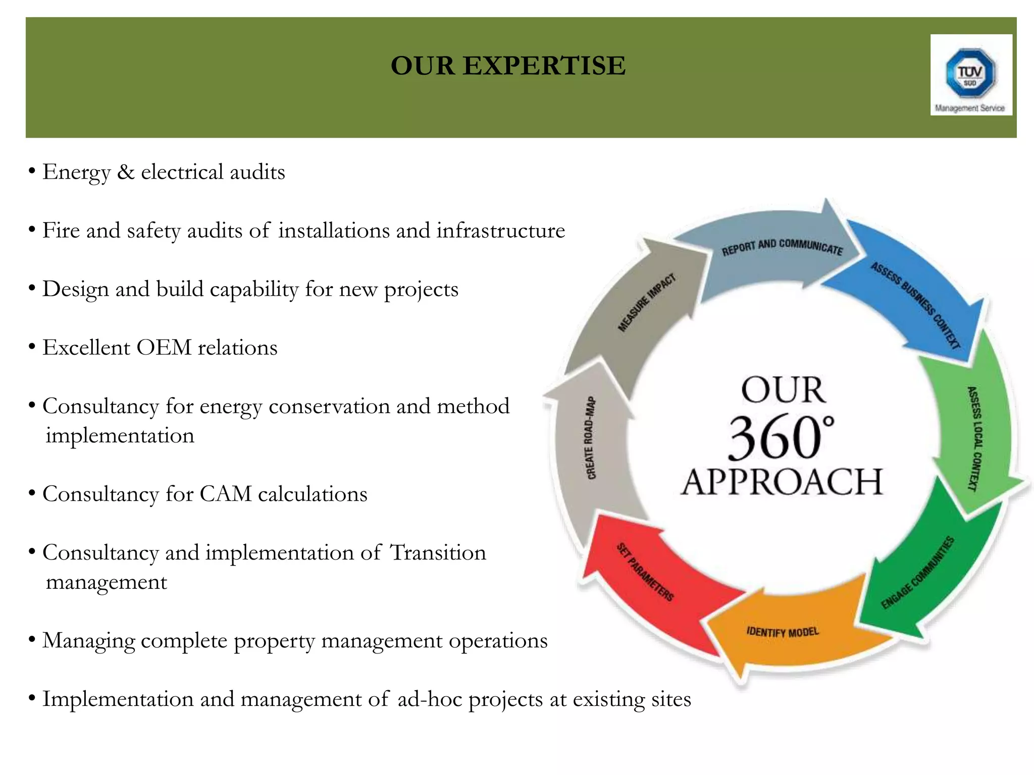 Enviro - Facilities Management | PPT