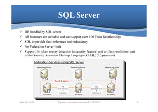 Federation Services | PDF