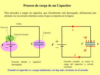 FF_Clase_Capacitores_Ejercicios.pptx