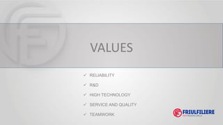 FRIUL FILIERE SPA COMPANY PROFILE | PPT
