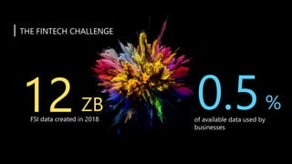 FFCON19: EMBRACING CHANGE: Bringing Humanity to Artificial Intelligence ...