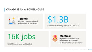 FFCON19: EMBRACING CHANGE: Bringing Humanity to Artificial Intelligence ...