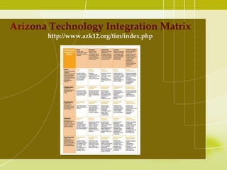 "Technology in the Classroom" High School History Teacher In-Service ...