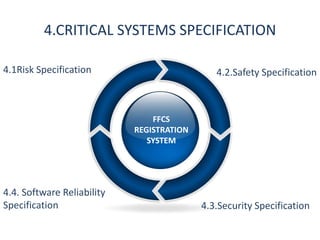 FFCS registration system | PPTX