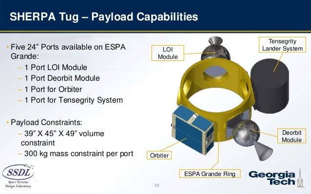 Lunar Lavatube AIAA Presentation_Final