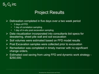 FFD Case Study | PPT