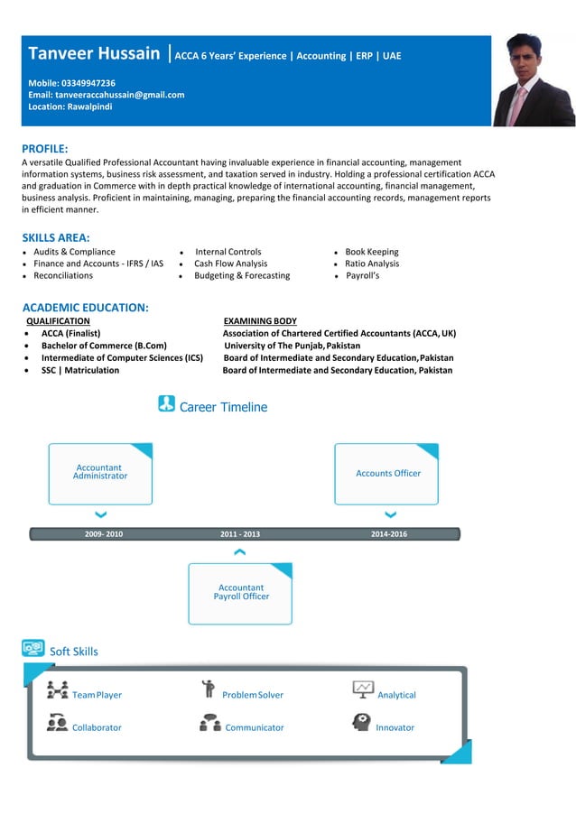 Tanveer ACCA Accountant | PDF