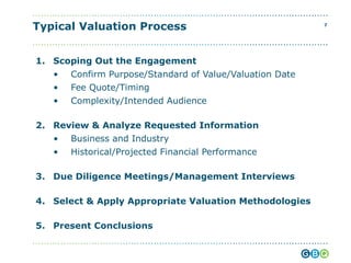 GBQ Consulting - BV Overview | PPT