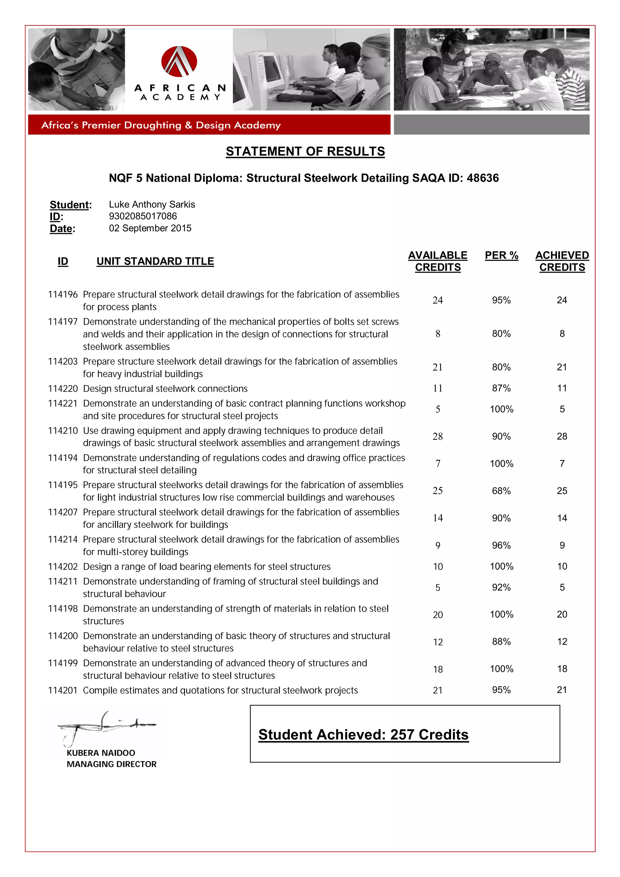 Statement Of Results - Structural Steelwork Detailing Diploma | PDF