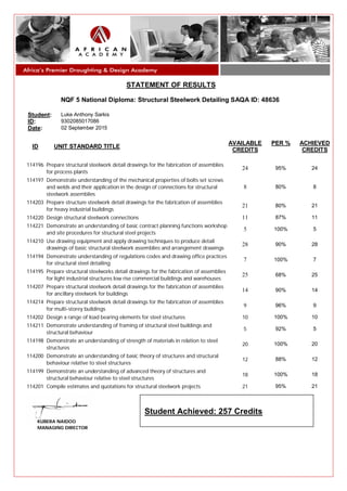 Statement Of Results - Structural Steelwork Detailing Diploma | PDF