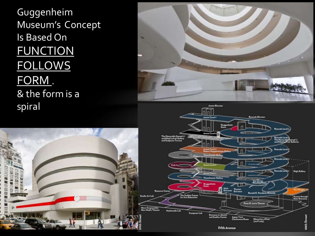 FORM FOLLOWS FUNCTION