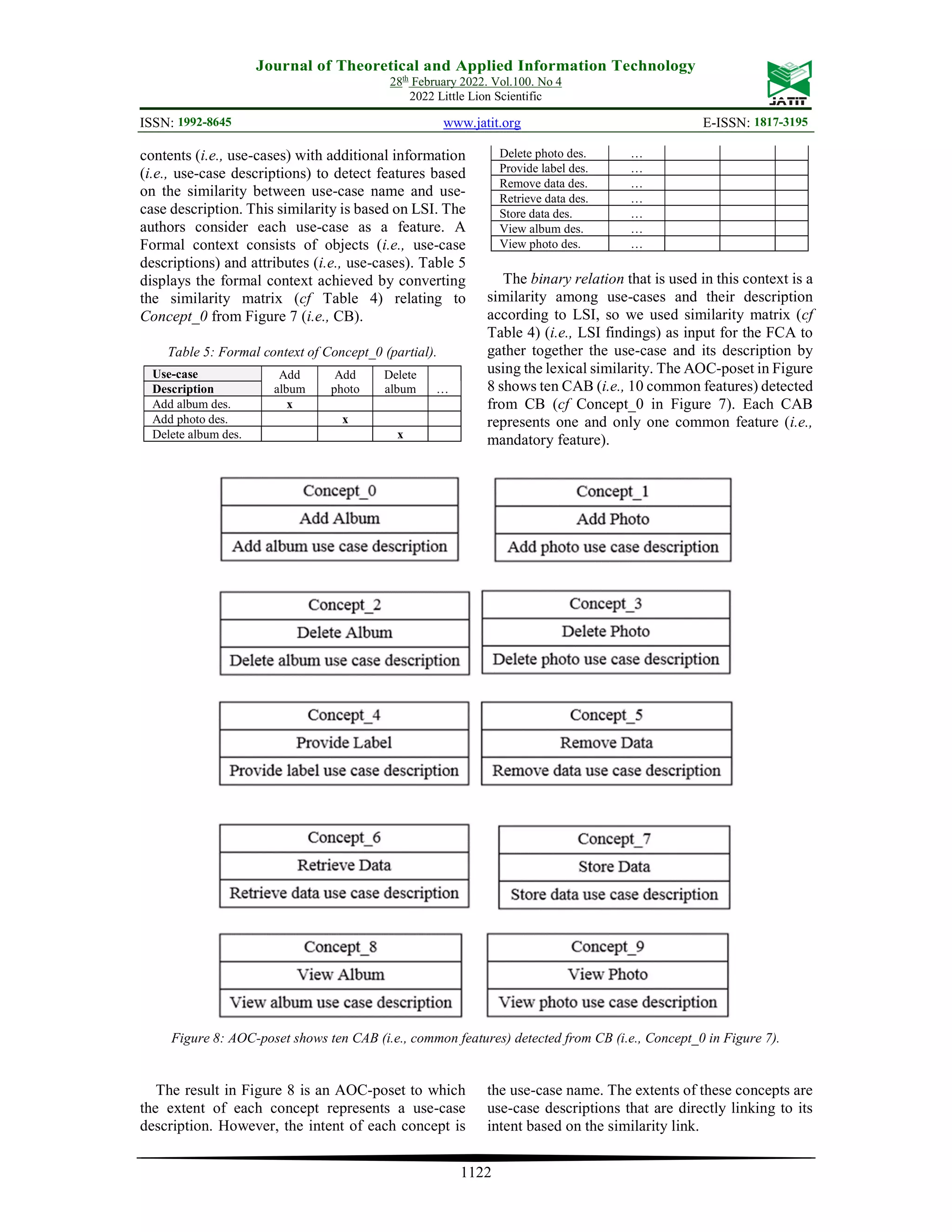 Detecting commonality and variability in use-case diagram variants | PDF