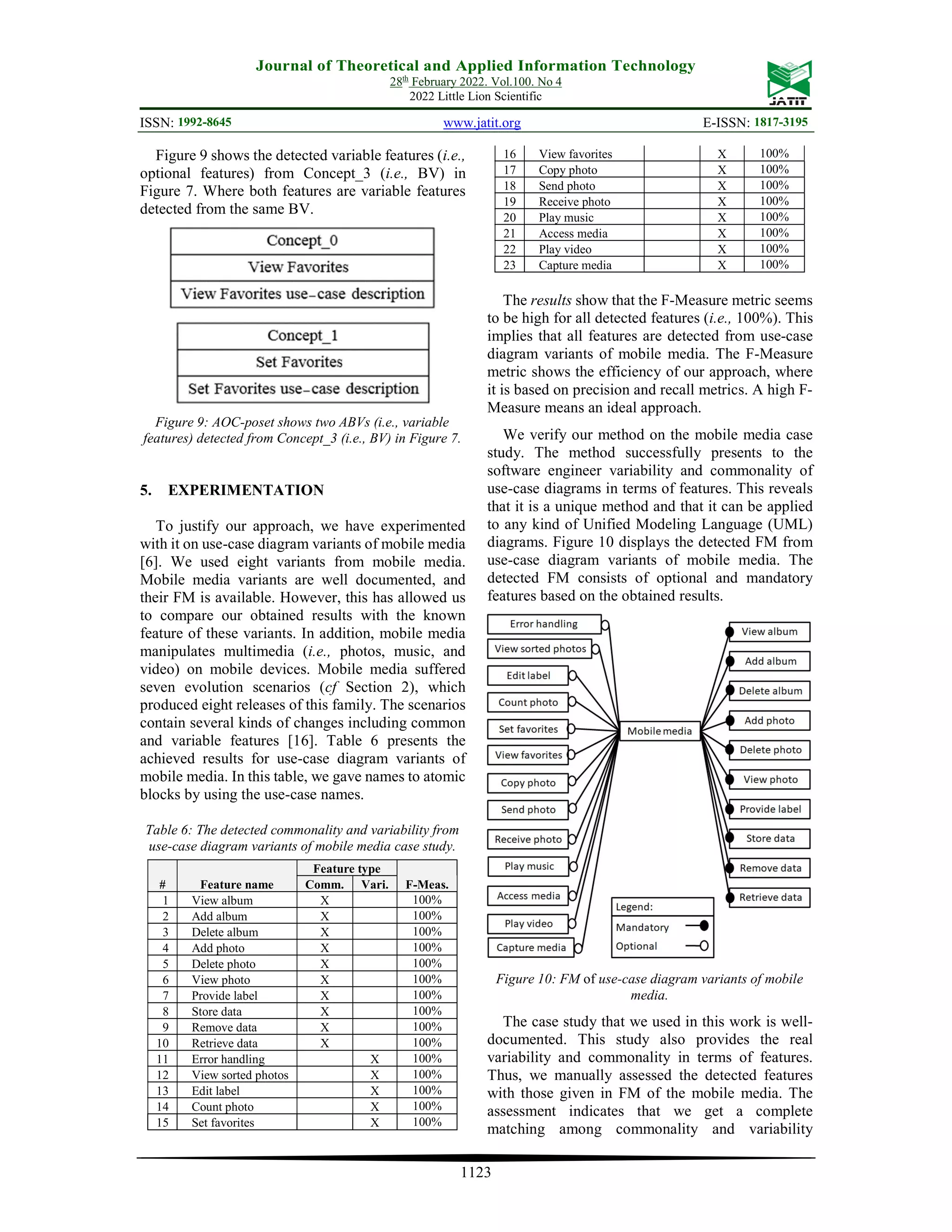 Detecting commonality and variability in use-case diagram variants | PDF