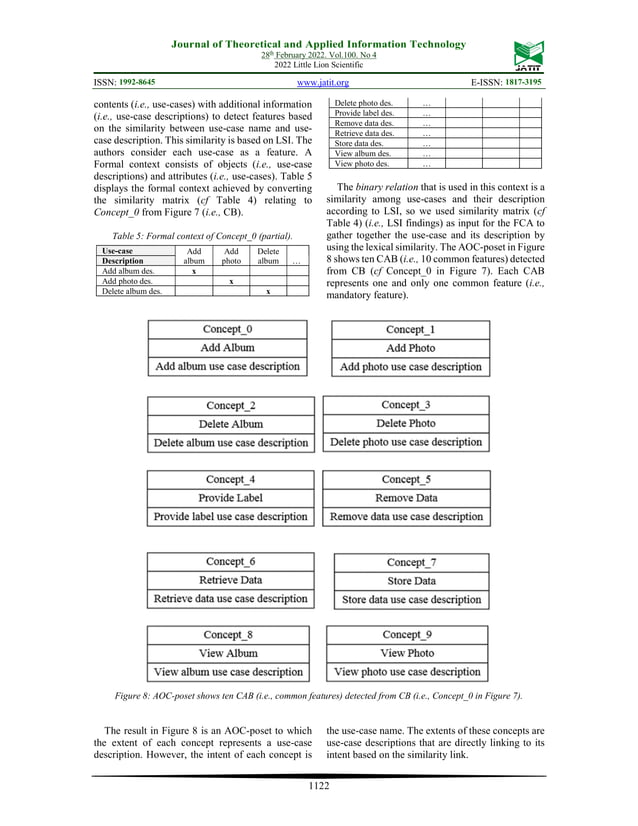 Detecting Commonality And Variability In Use Case Diagram Variants Pdf