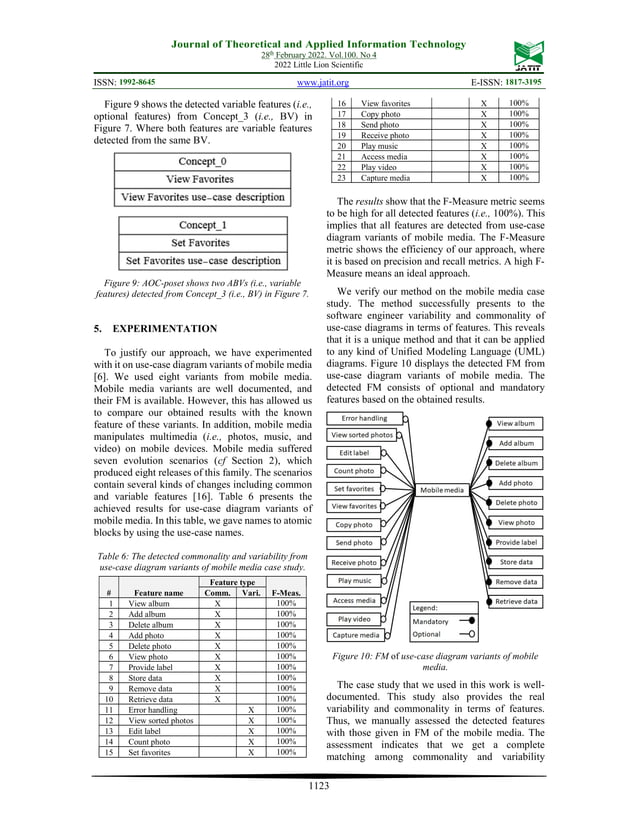 Detecting Commonality And Variability In Use Case Diagram Variants Pdf
