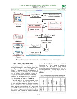Detecting commonality and variability in use-case diagram variants | PDF