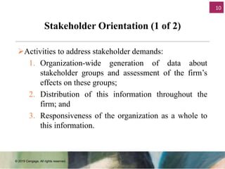 FFF12e_Ch02_Final.pptx