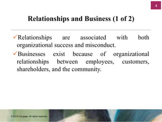 FFF12e_Ch02_Final.pptx