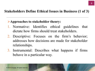 FFF12e_Ch02_Final.pptx