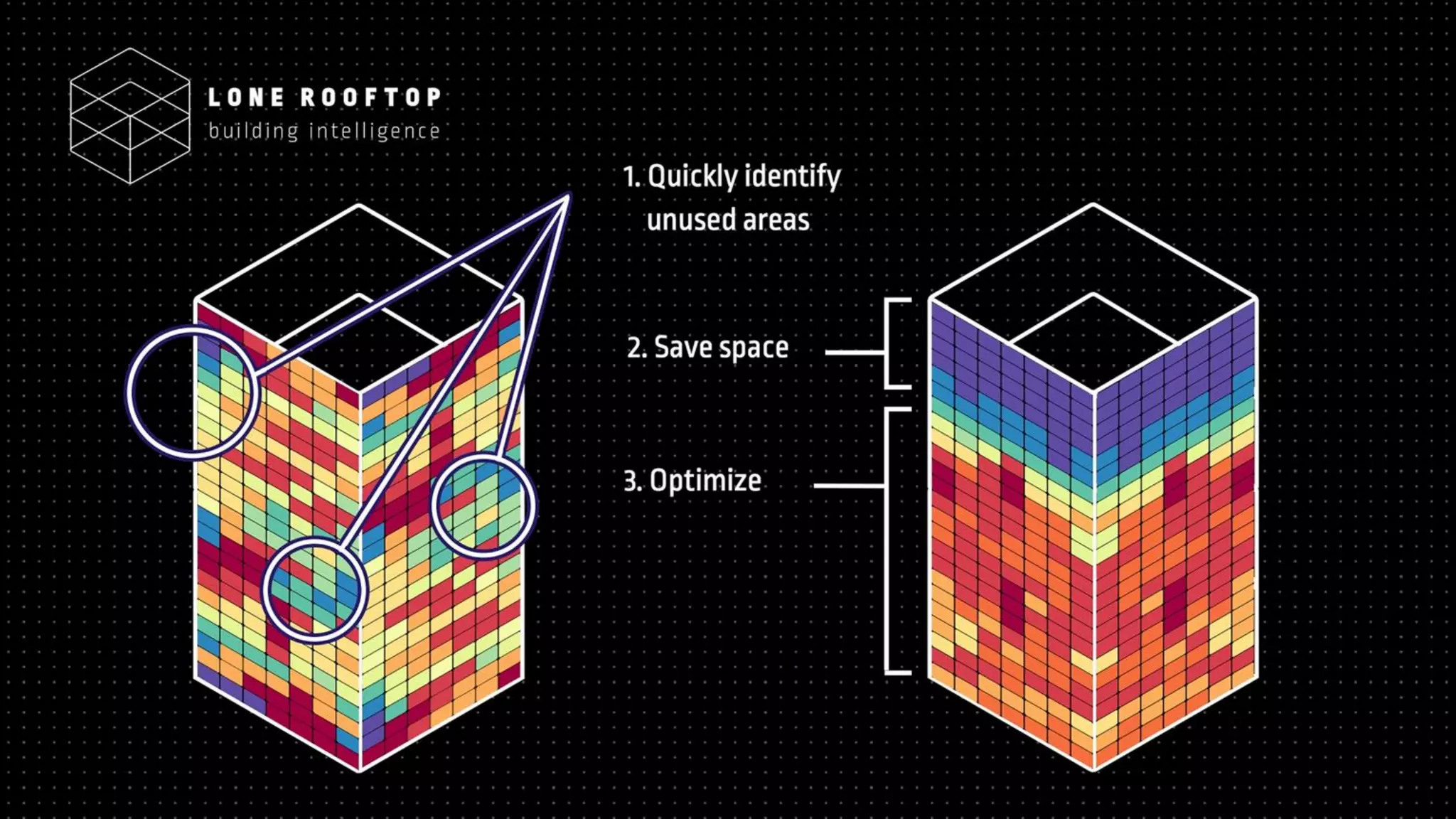 Servicedesking - FFF2017 | PDF