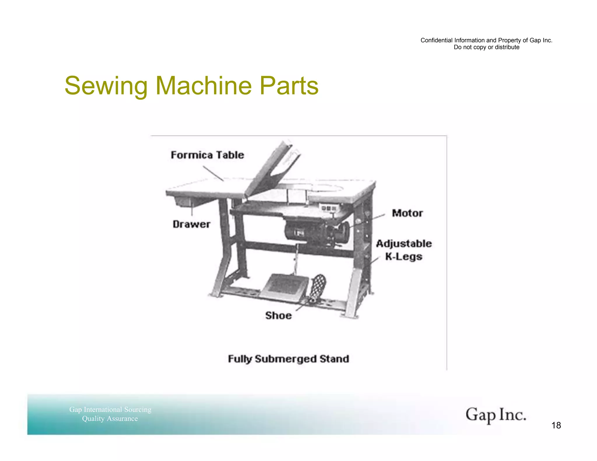 Stitches-and-Seams - Copy.PPTX