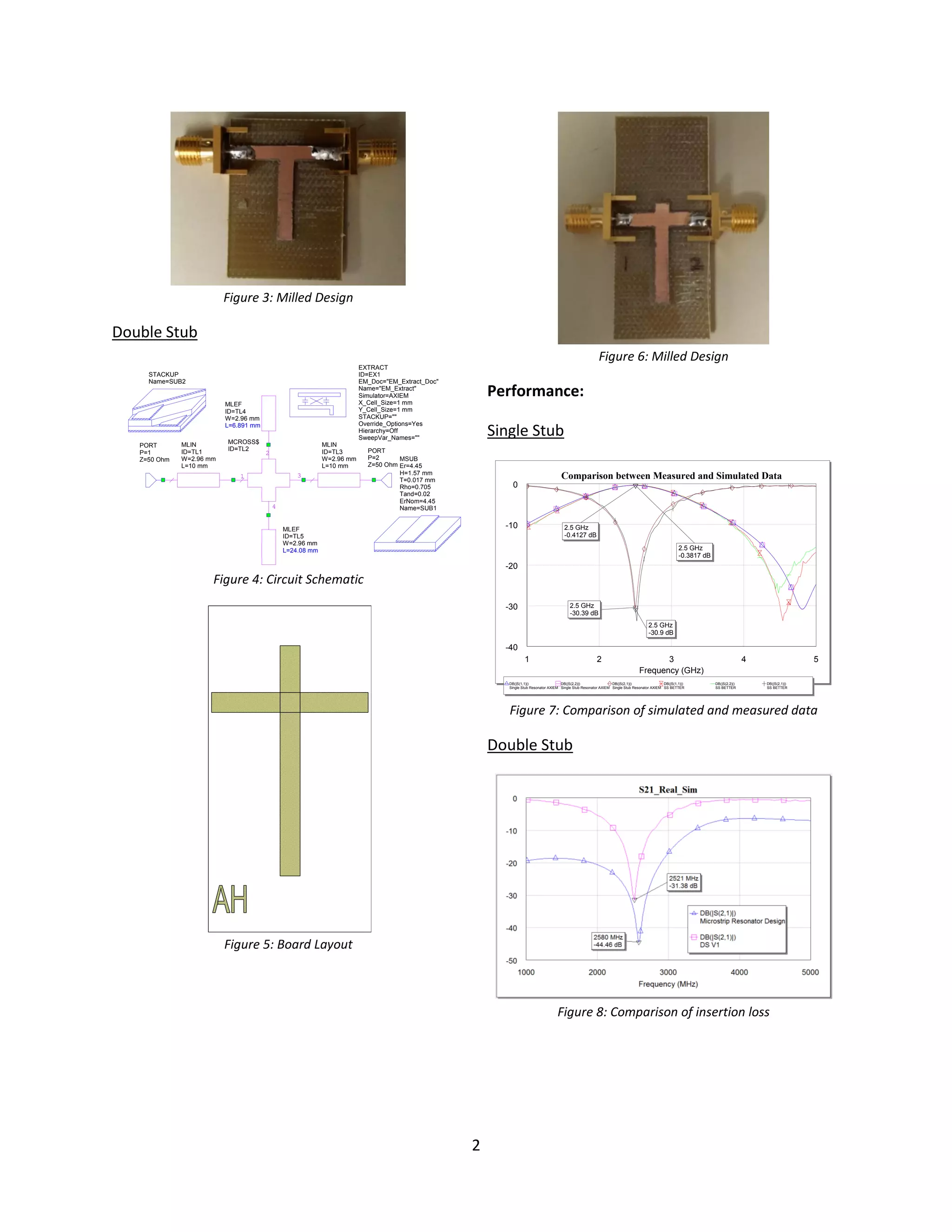 RF Lab Summary | PDF