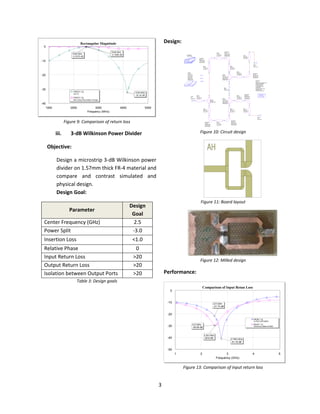 RF Lab Summary | PDF