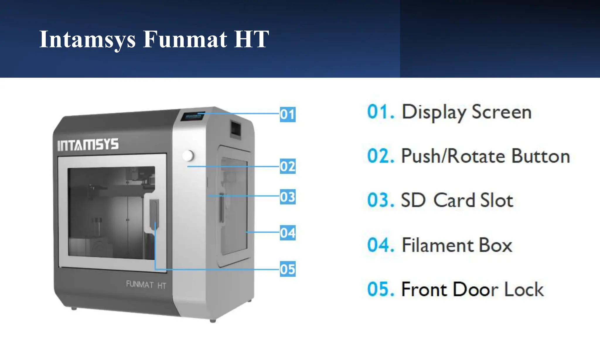 Introduction to Fused Filament Fabrication | PPTX | 3-D Graphics | Computer Software and ...