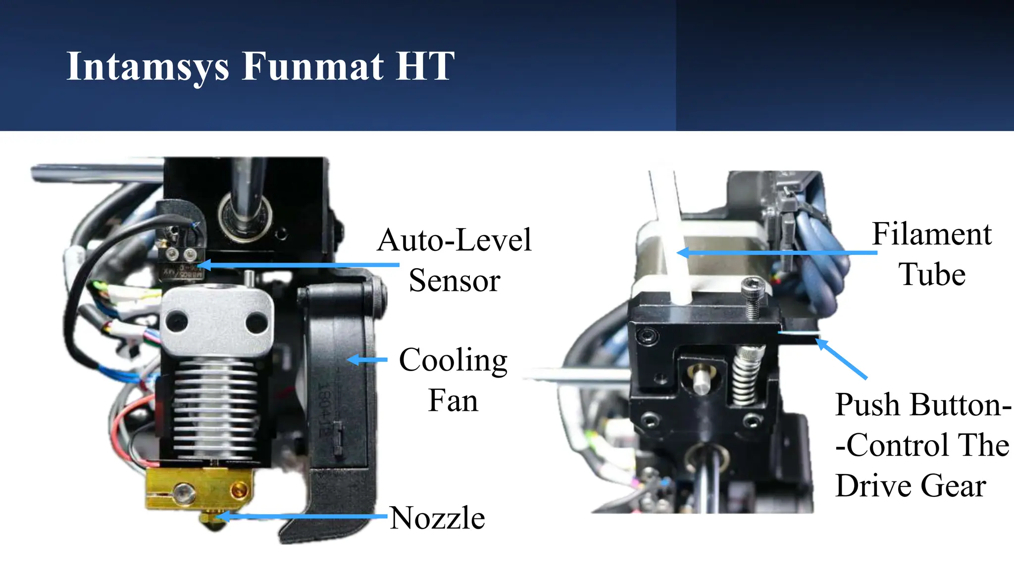 Introduction to Fused Filament Fabrication | PPTX | 3-D Graphics | Computer Software and ...