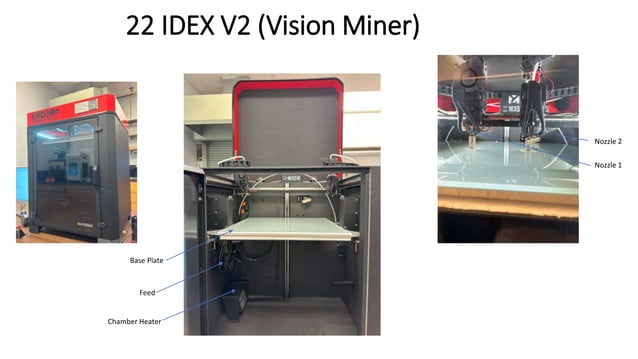 Introduction to Fused Filament Fabrication | PPTX | 3-D Graphics | Computer Software and ...