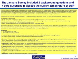 FFF's FCPS Staff Temperature Check / Survey Presentation to School ...