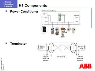 Ff fundamentals | PPT | Computer Networking | Computing