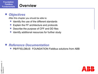 Ff fundamentals | PPT | Computer Networking | Computing