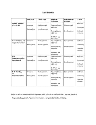 Επαναληπτικό ( τύποι αφηγητή) | DOCX