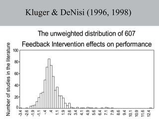 Ffi basic presentation | PPT
