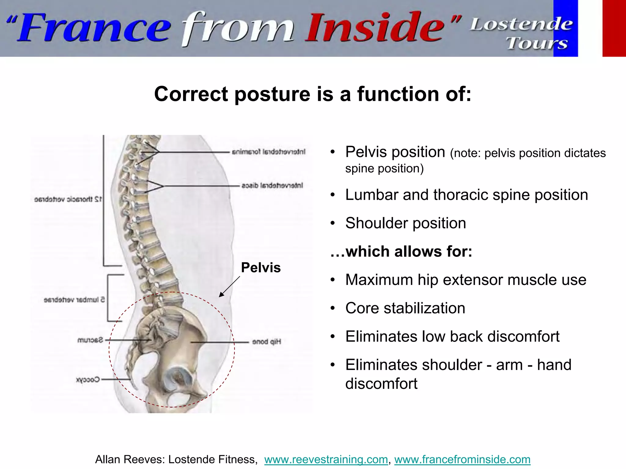 Good Bike Posture with Core Engaged | PDF