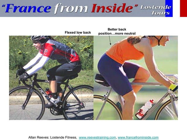 Good Bike Posture with Core Engaged | PPT