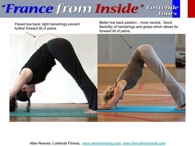 Good Bike Posture with Core Engaged | PPT