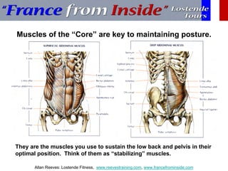 Good Bike Posture with Core Engaged | PPT