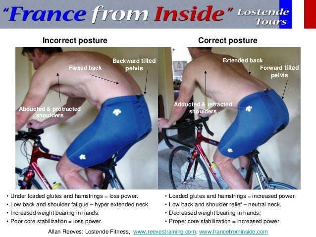Good Bike Posture with Core Engaged