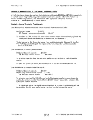 FFIEC Call Report Instructions Update 12-31-14 - Bank Trust Departments ...