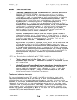 FFIEC Call Report Instructions Update 12-31-14 - Bank Trust Departments ...