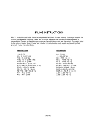 FFIEC Call Report Instructions Update 12-31-14 - Bank Trust Departments ...