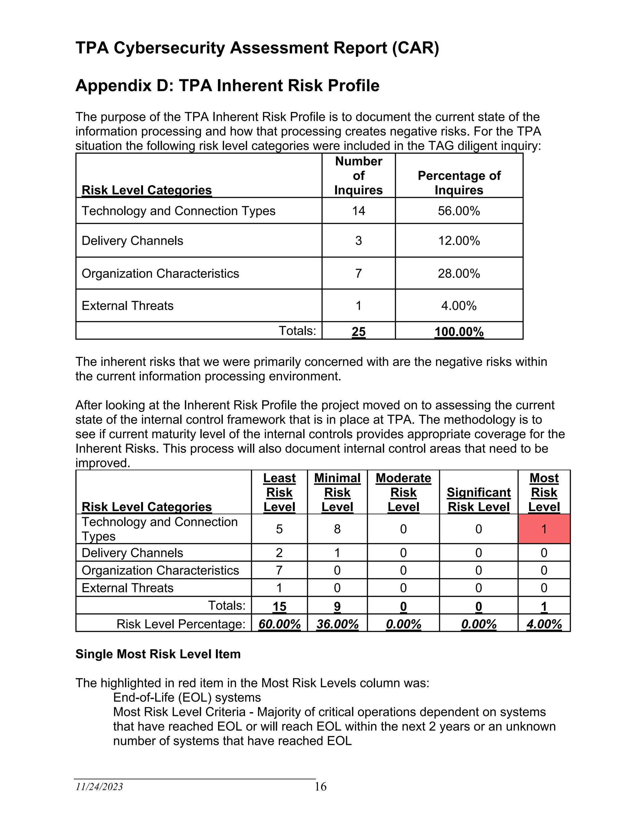 FFIEC Cybersecurity Assessment Report CAR Example .pdf