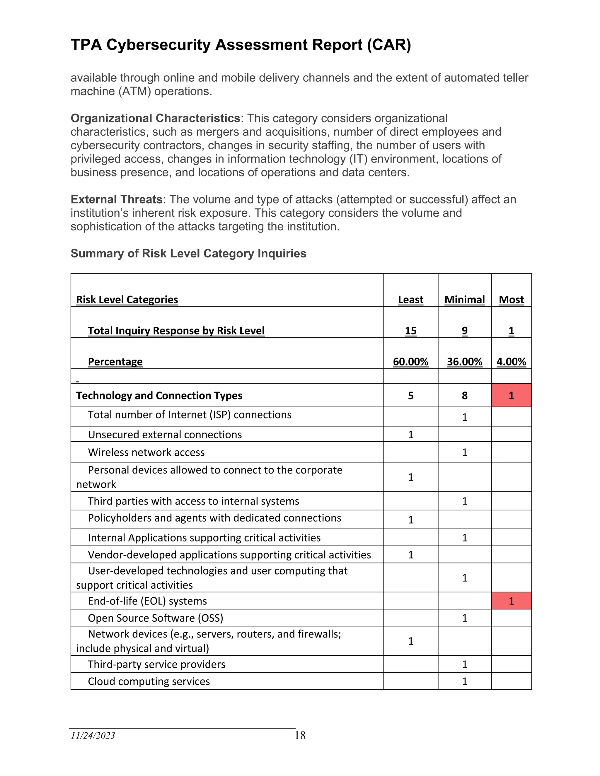 FFIEC Cybersecurity Assessment Report CAR Example .pdf
