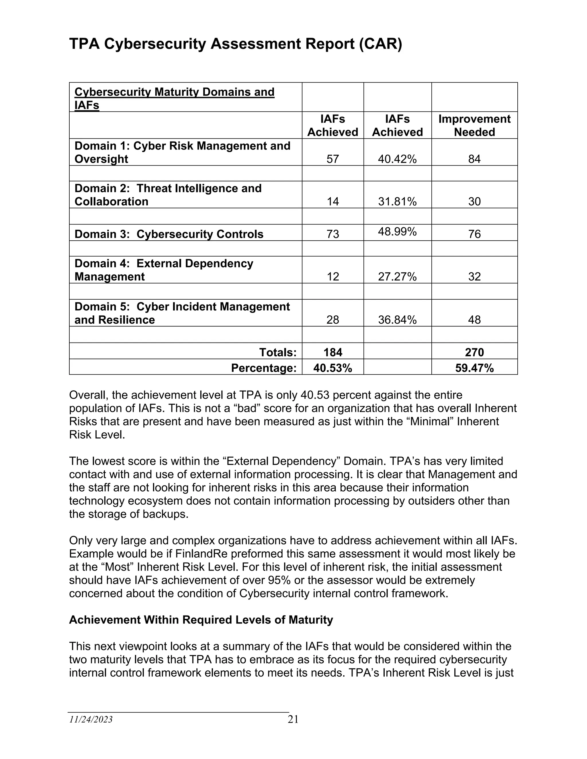 FFIEC Cybersecurity Assessment Report CAR Example .pdf