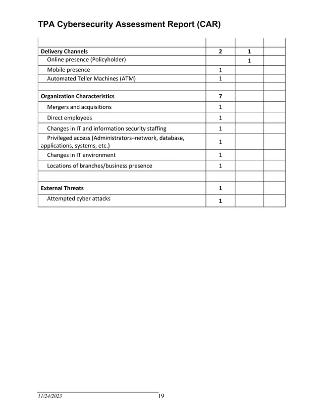 FFIEC Cybersecurity Assessment Report CAR Example .pdf | Financial ...