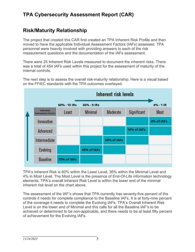 FFIEC Cybersecurity Assessment Report CAR Example .pdf | Financial ...